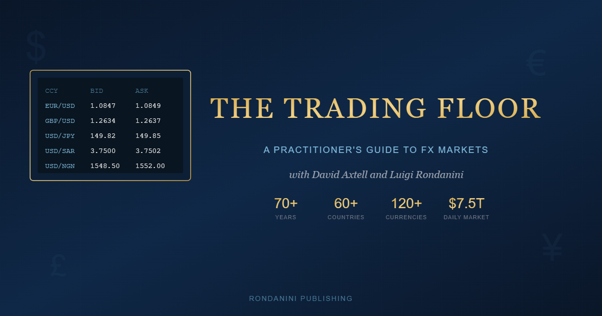 The Trading Floor with David Axtell | FX Markets Podcast